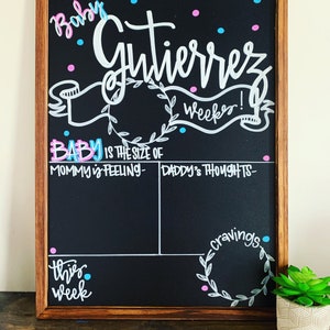 Personalized Pregnancy Tracker, Personalized Pregnancy Chalkboard ...