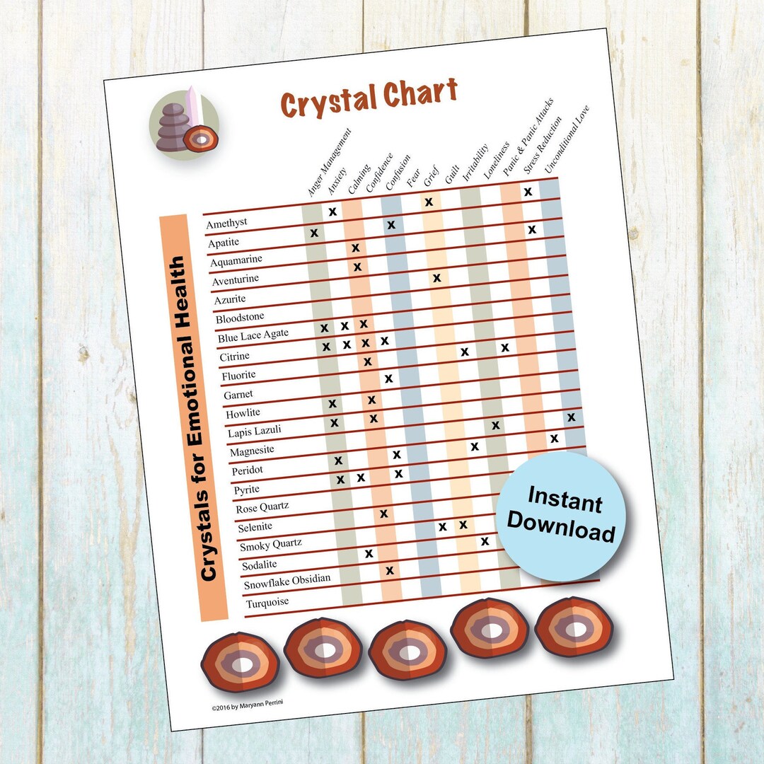 Printable Crystals Gemstones Chart for Emotional Healing - Etsy