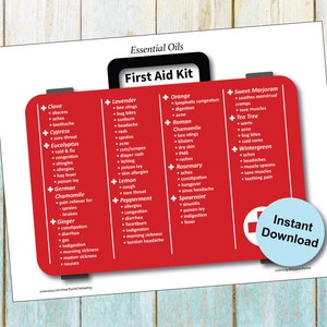 Essential Oils First Aid Kits Printable - Etsy Canada
