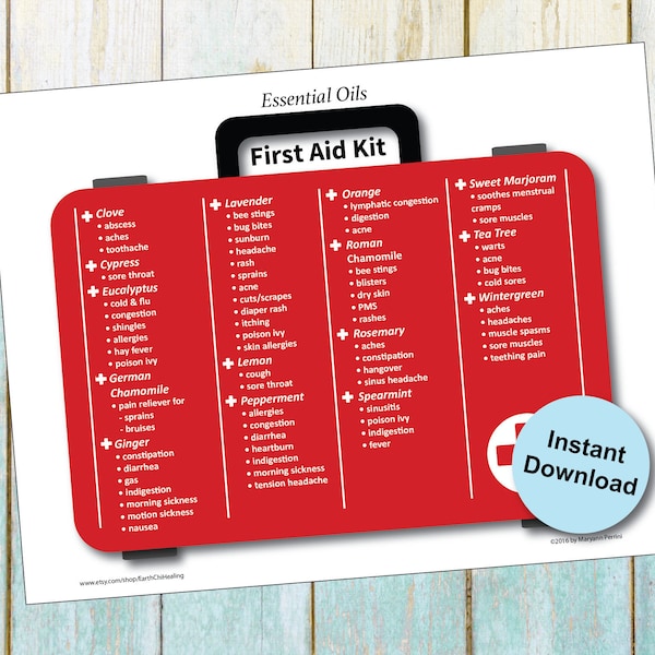 First Aid Kit Poster - Etsy