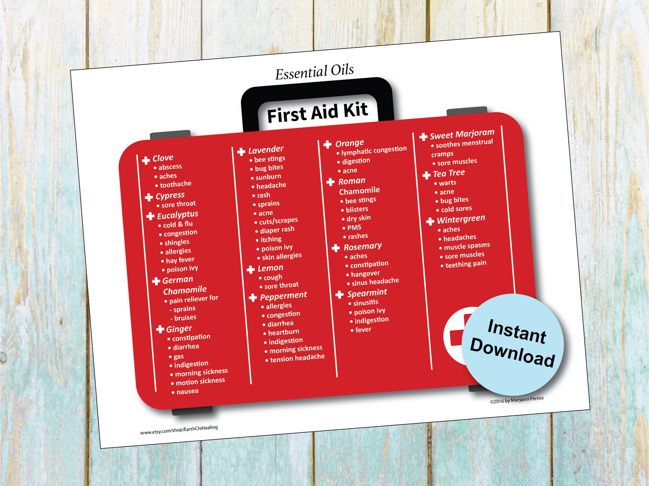 Essential Oils First Aid Kits Printable - Etsy Canada