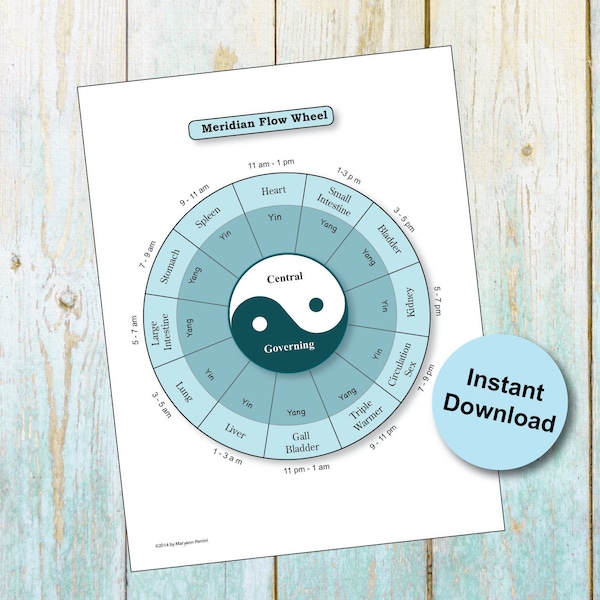 Meridian Poster - Etsy