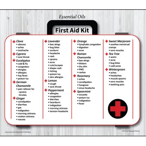 Essential Oils First Aid Kits Printable - Etsy Canada