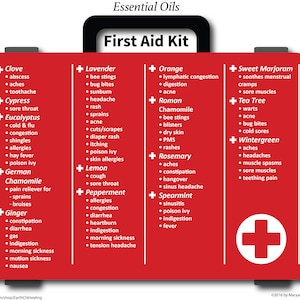 Essential Oils First Aid Kits Printable - Etsy Canada