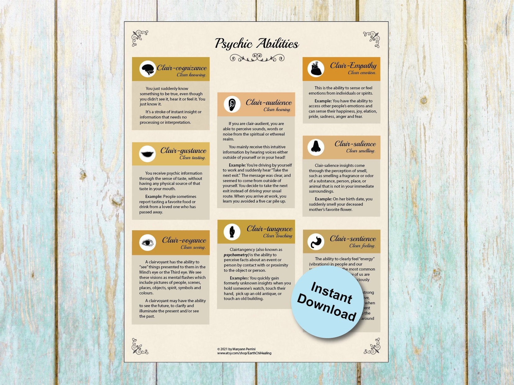 The 8 Psychic Abilities Chart | Etsy