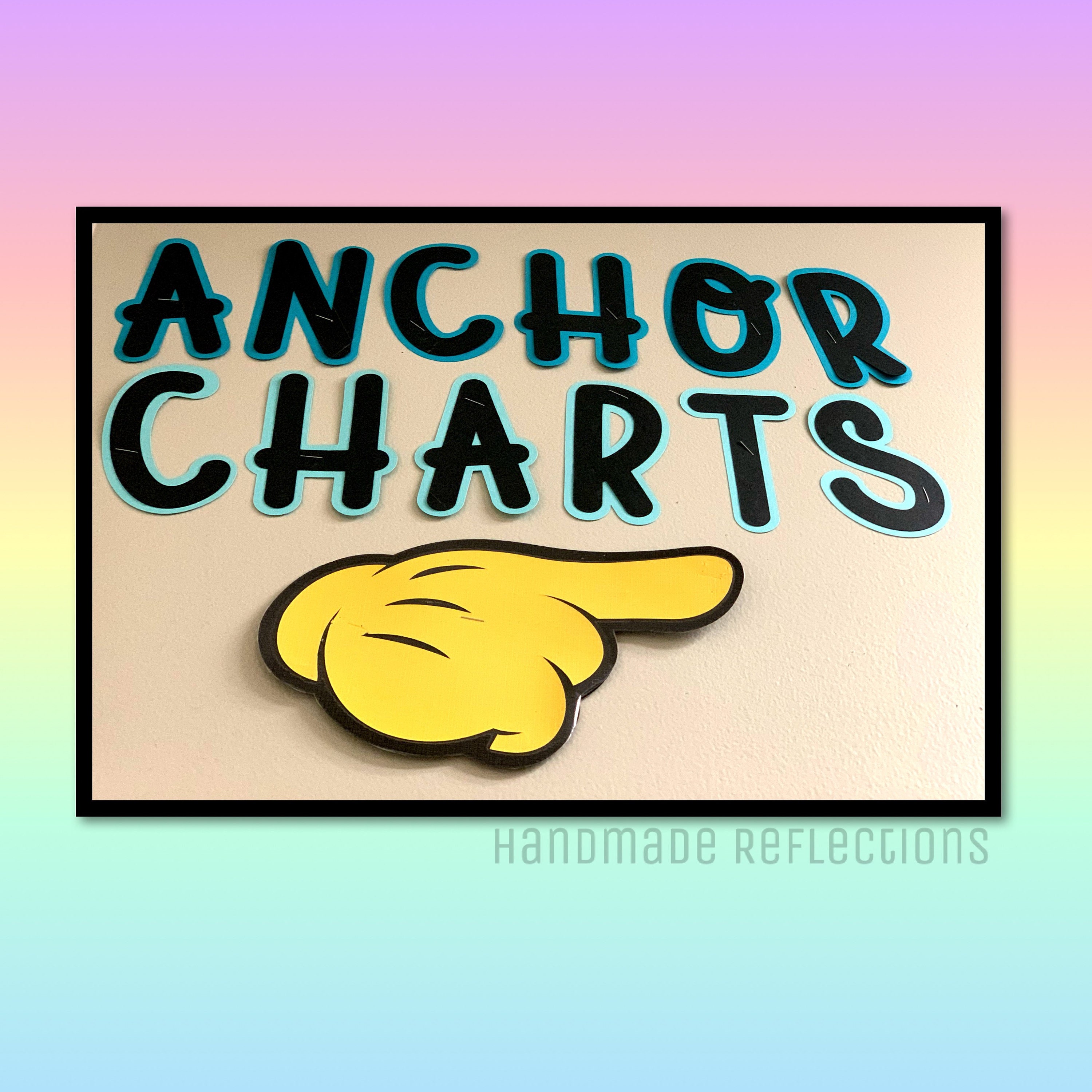 Mickey Mouse Inspired Anchor Chart or Focus Wall Bulletin - Etsy