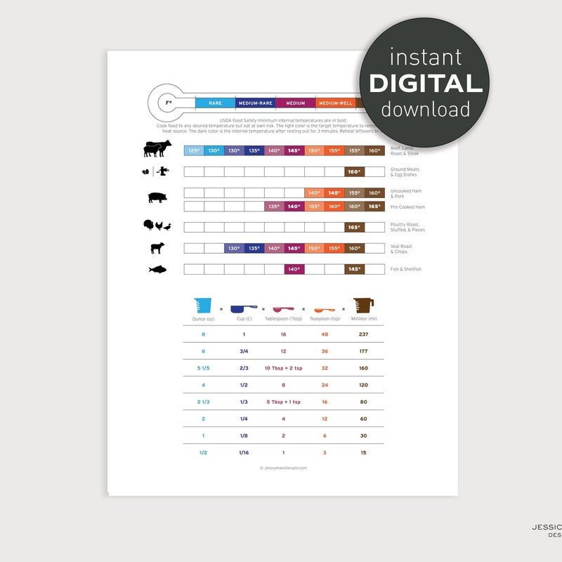 Cooking Artwork - Etsy