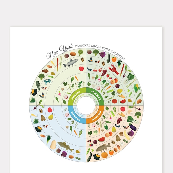 New York Seasonal Food - Etsy