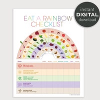 Eat the Rainbow Chart, Eat the Rainbow PDF, Incorporate Colorful Fruits ...
