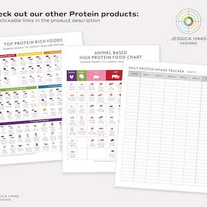 Daily Protein Intake Tracker - PRINTABLE Instant Download, Keto Diet ...