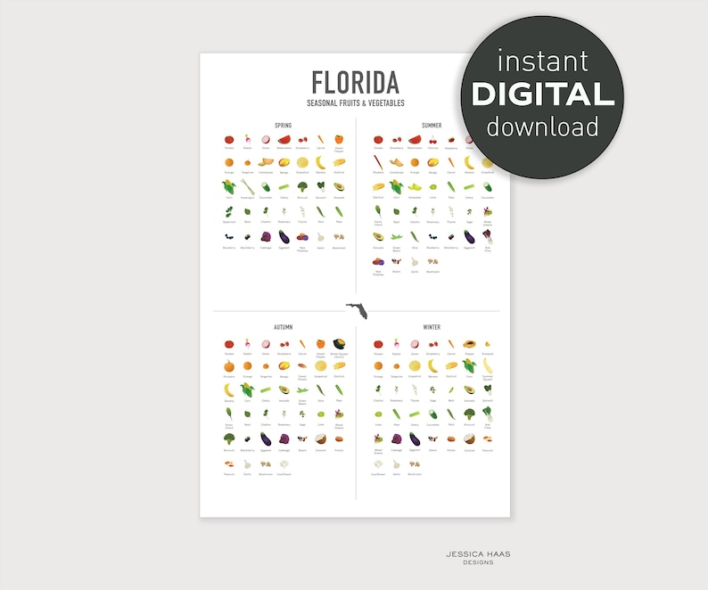 Florida Seasonal Food Chart Print – Fruits & Vegetables Kitchen Art ...