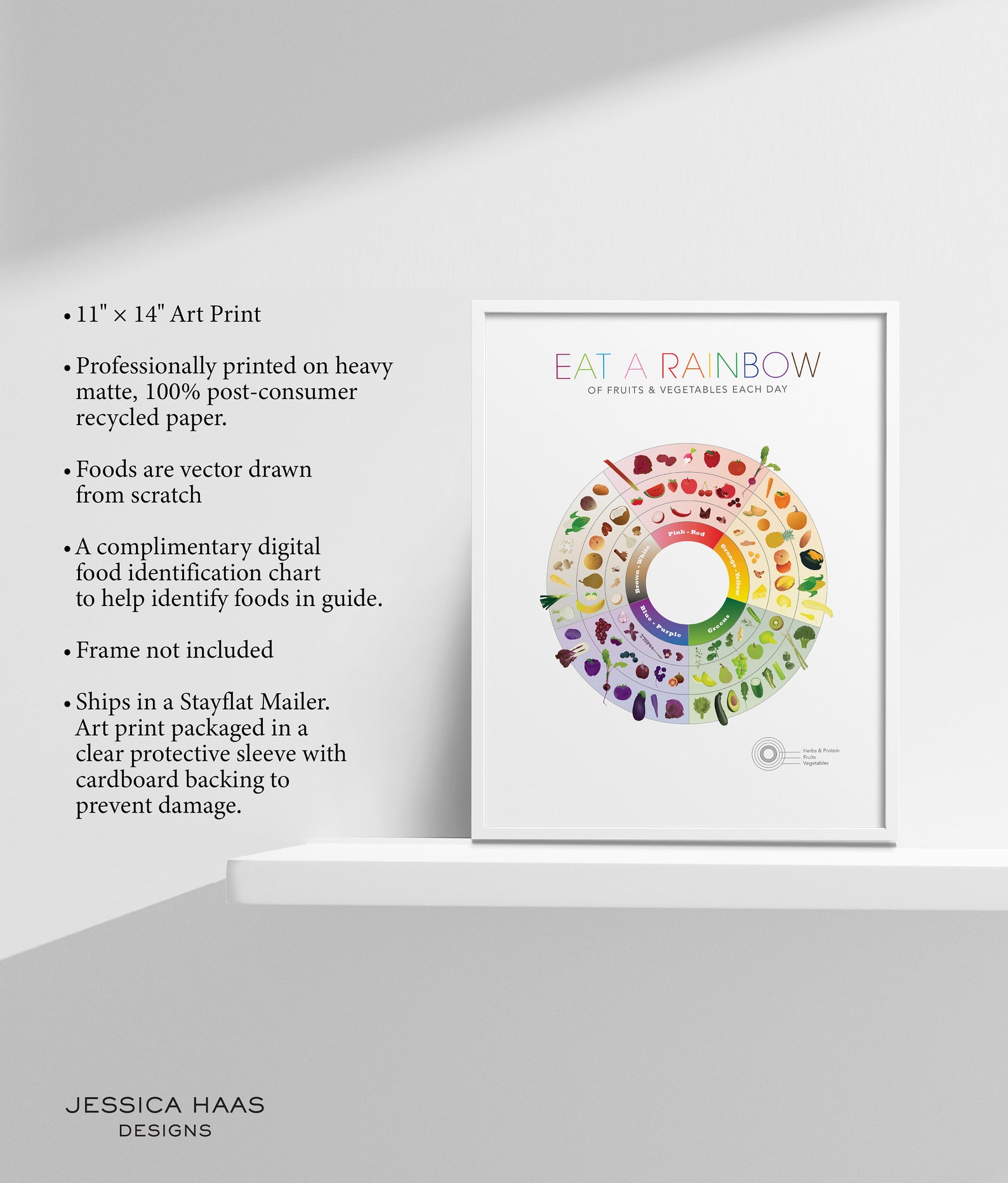 Eat A Rainbow Art Print – Nutritional Food Guide Kitchen Decor - Etsy