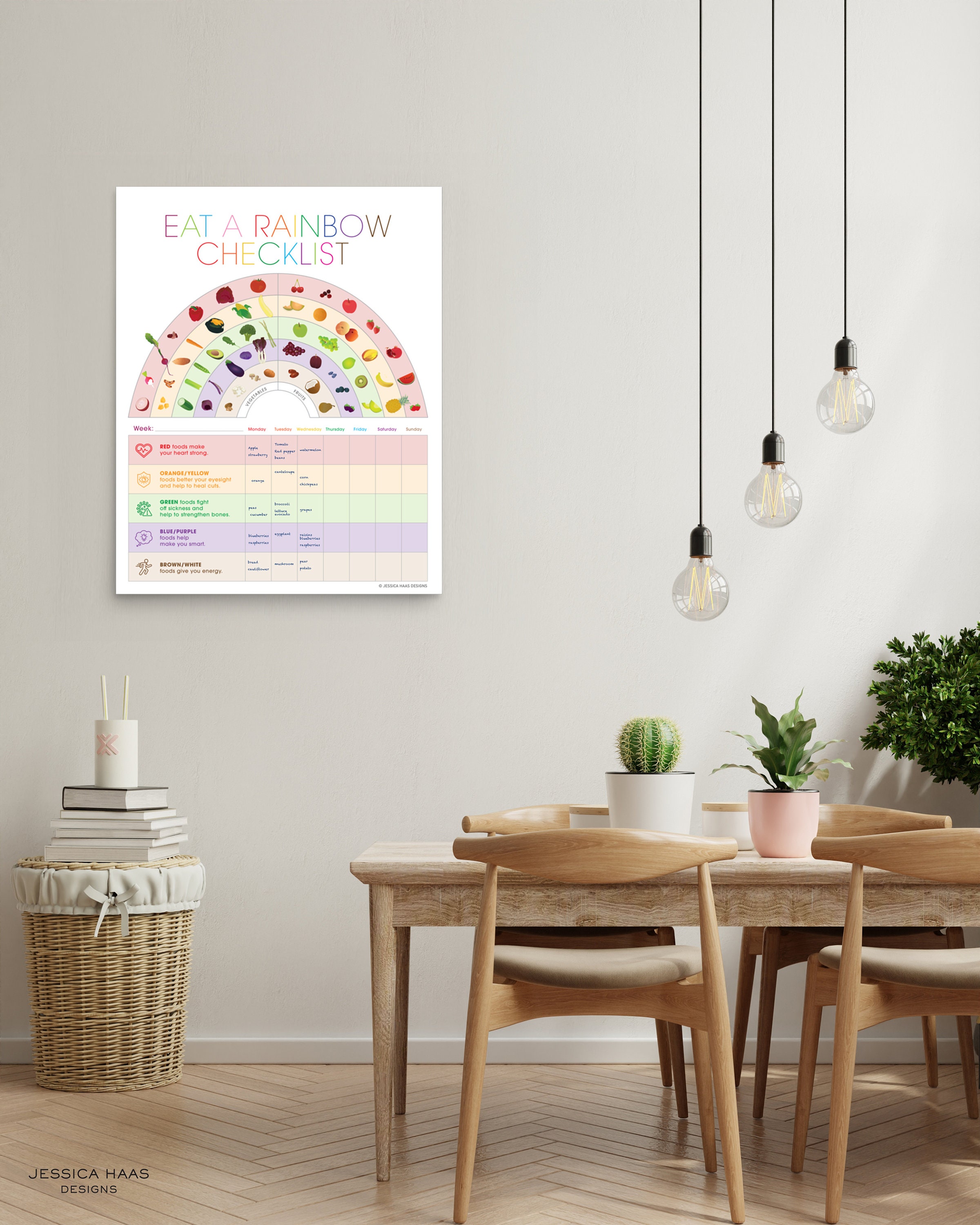 Eat A Rainbow Checklist Poster - Kids Nutrition, Educational Food Chart ...
