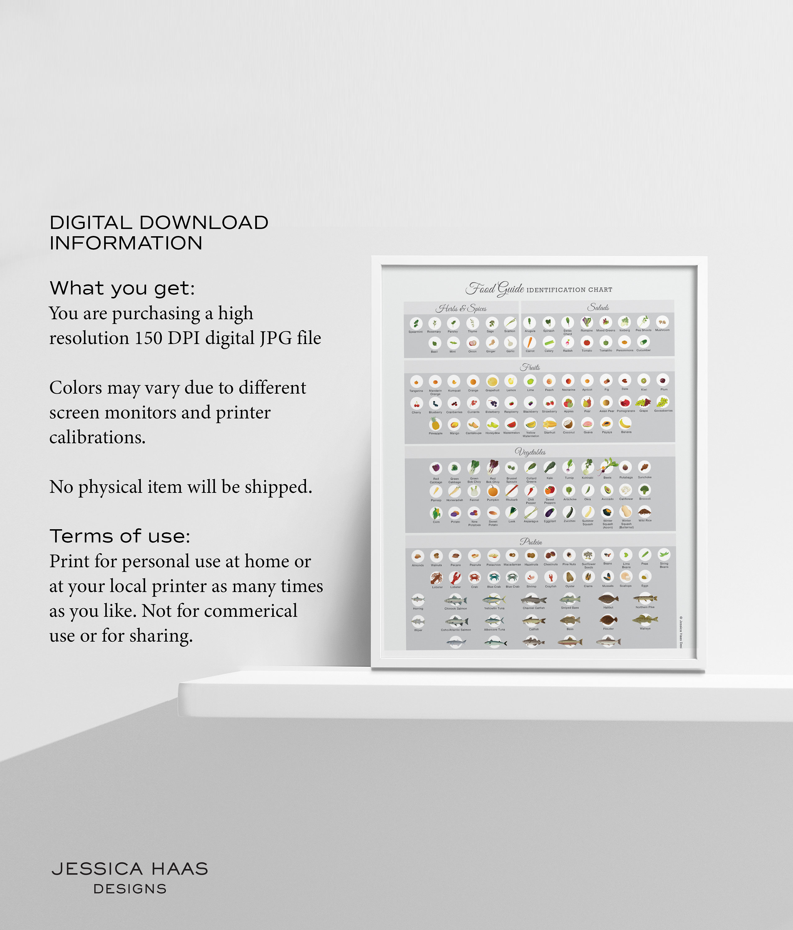 Food Identification Guide, Digital Print, Health Food Chart, Printable ...