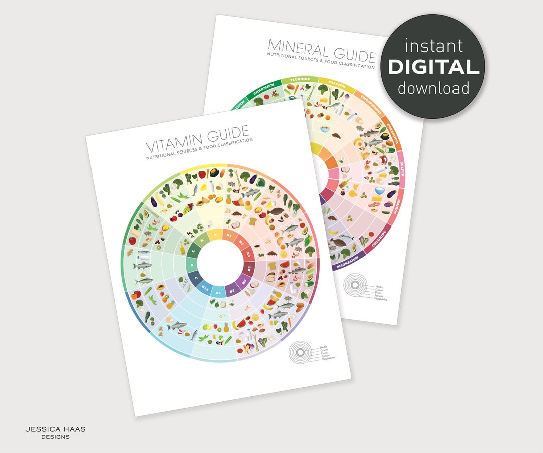 Vitamin & Mineral Chart Set - PRINTABLE Digital Downloads, Healthy ...