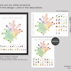 EAT YOUR WATER Chart - Printable Digital Download, Drink More Water ...