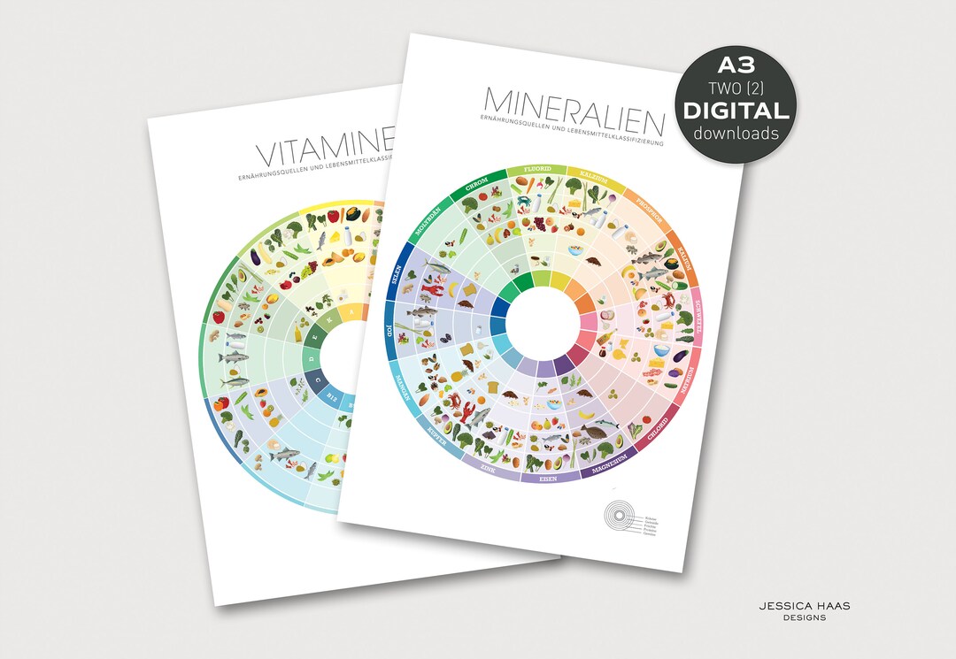 Vitamine & Mineralien Chart Set - German A3 PRINTABLE Digital Downloads ...