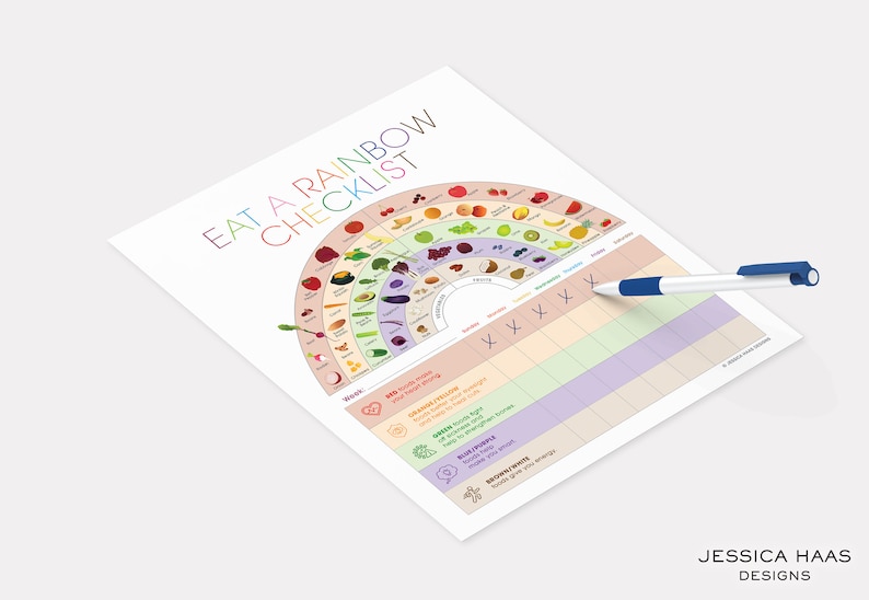 Eat A Rainbow Food Chart – Nutritional Kids Checklist (digital Download ...