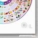 Vitamin Mineral Food Guide Bundle - PRINTABLE Digital Download, Health ...