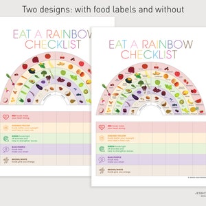 Eat A Rainbow Checklist Digital Poster Instant Download, Kids Nutrition ...