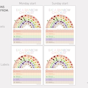 Eat A Rainbow Checklist Poster - Kids Nutrition, Educational Food Chart ...