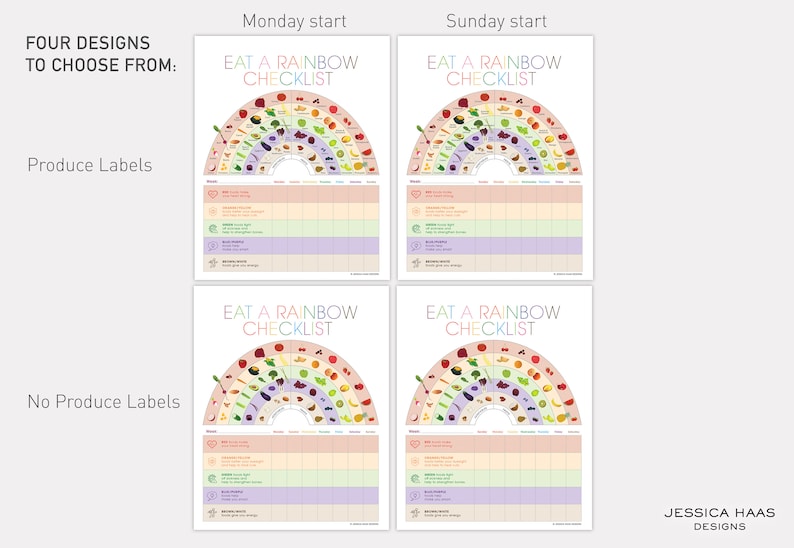 Eat A Rainbow Checklist Poster - Kids Nutrition, Educational Food Chart ...