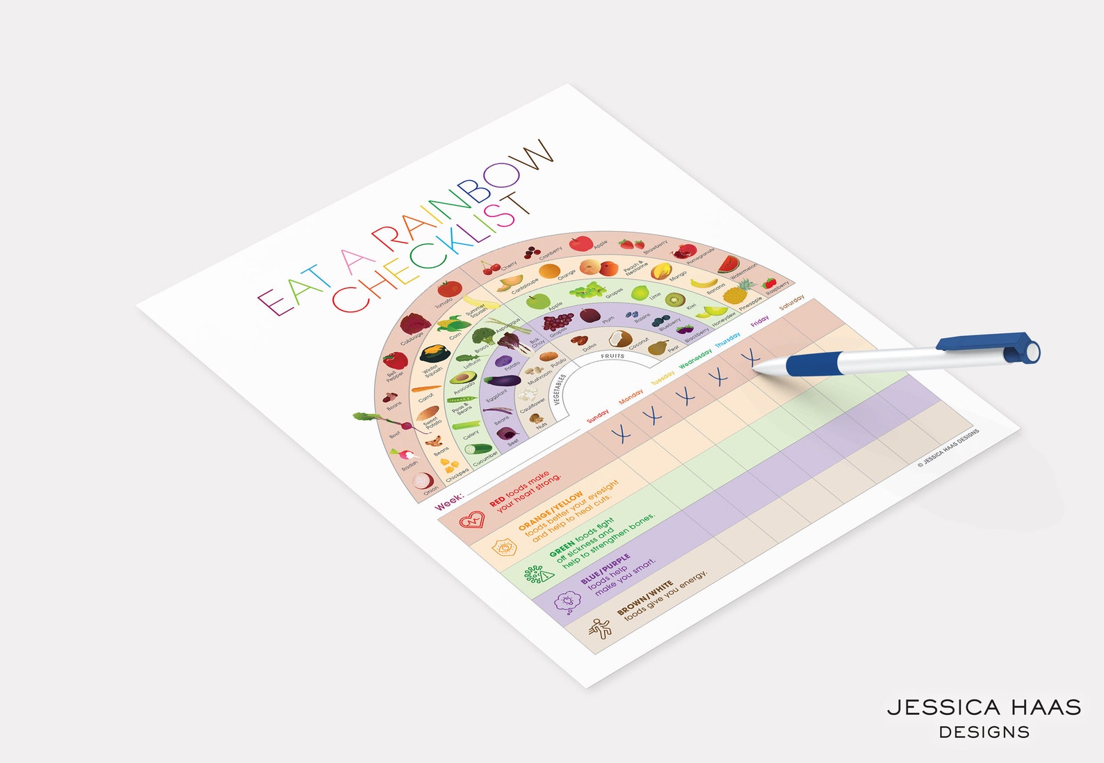 Eat A Rainbow Checklist Poster - Kids Nutrition, Educational Food Chart ...