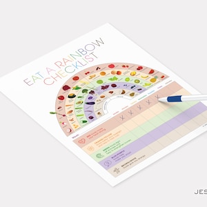 Eat A Rainbow Checklist Poster - Kids Nutrition, Educational Food Chart ...