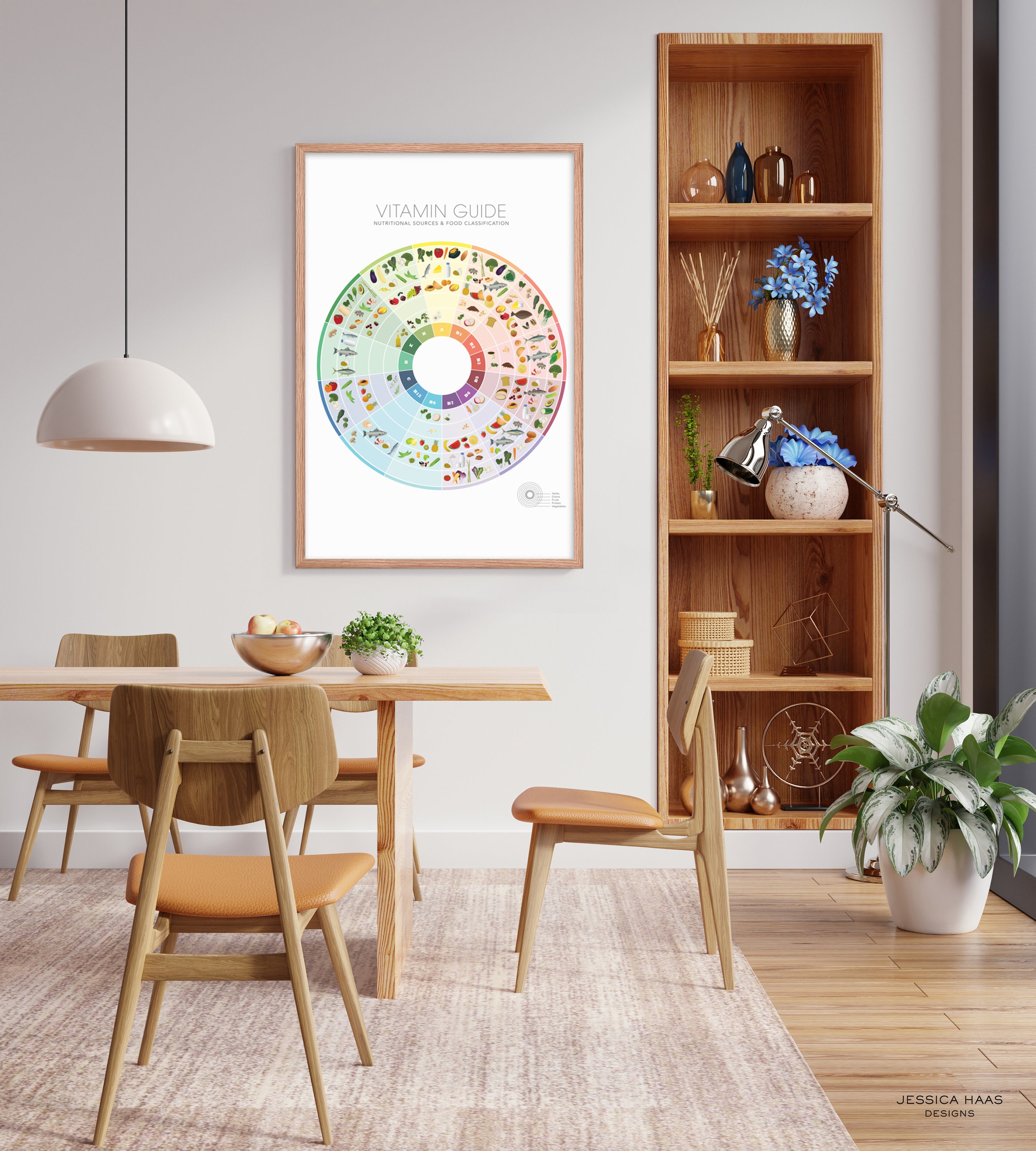 VITAMIN Food Guide Poster Kitchen Wall Decor Education - Etsy