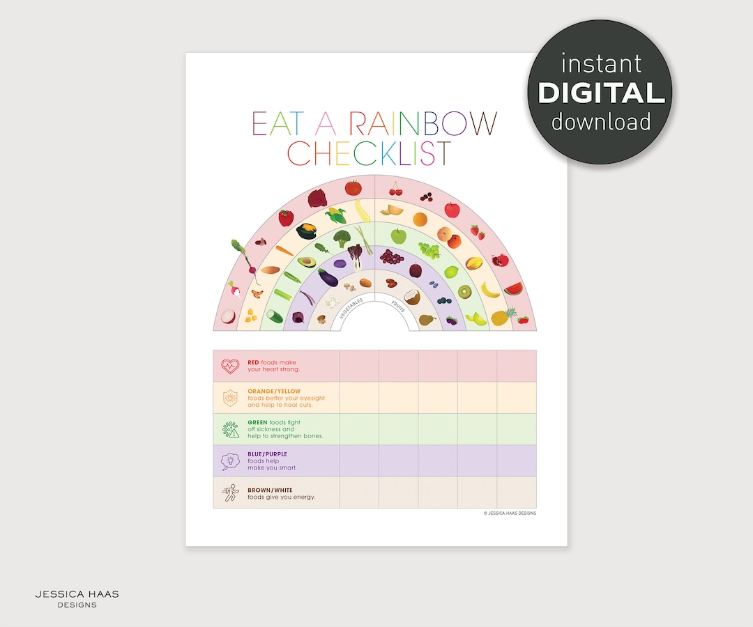 Eat A Rainbow Checklist - Instant Digital Download, Nutritional Food ...