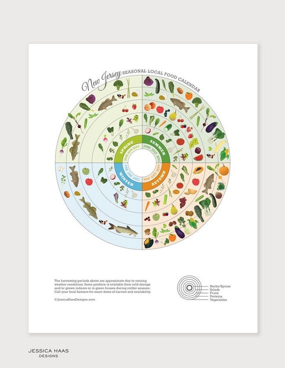 Healthy Food Calendar