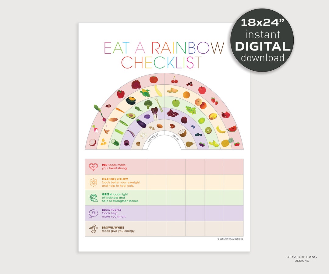 Eat A Rainbow Checklist Digital Poster - Instant Download, Kids ...