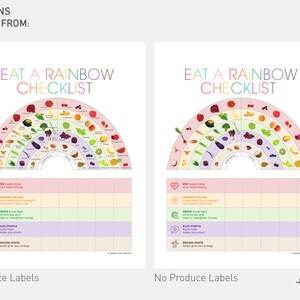 Eat A Rainbow Checklist - Instant Digital Download, Nutritional Food ...