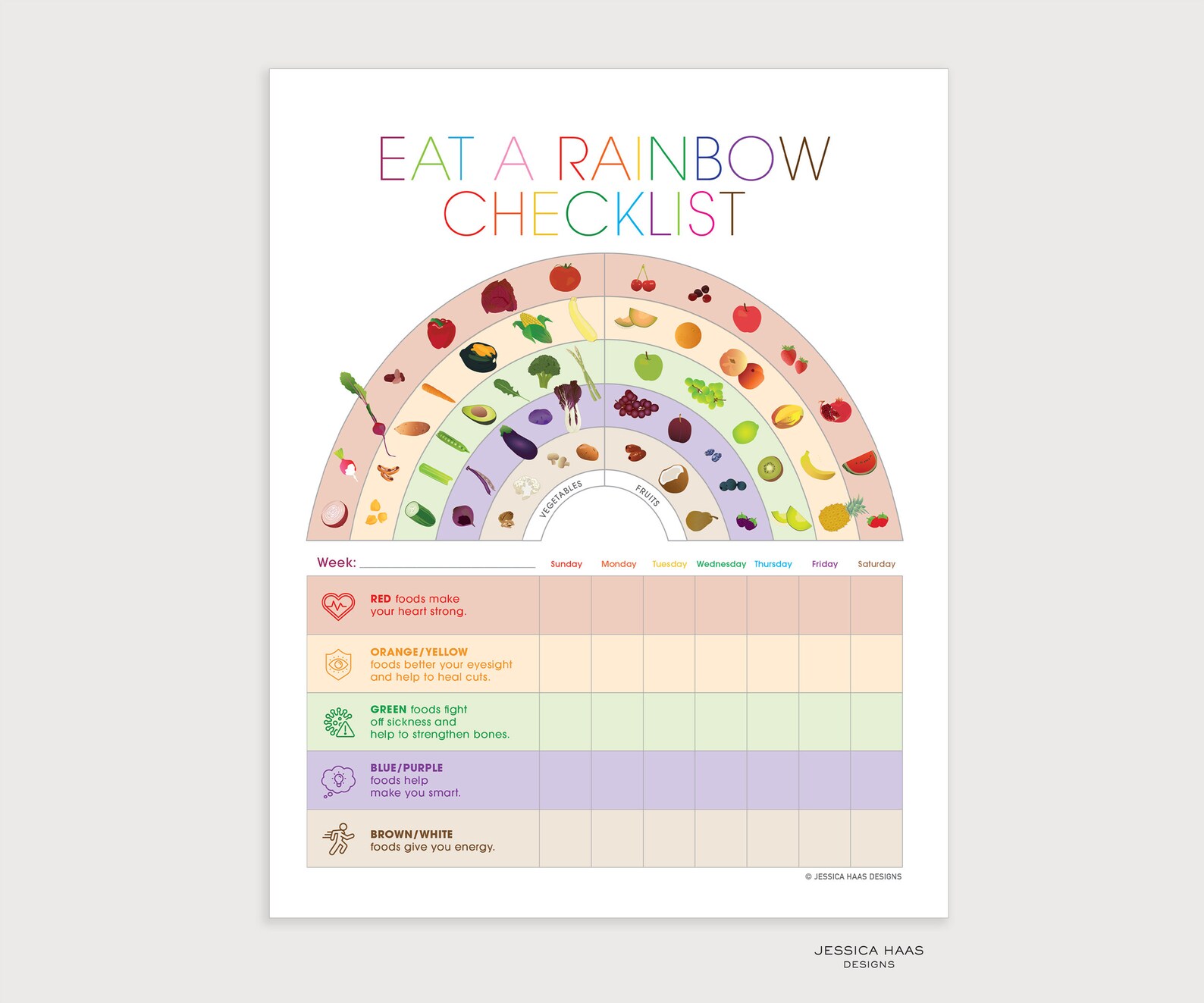 Eat A Rainbow Checklist Poster Kids Nutrition Educational - Etsy