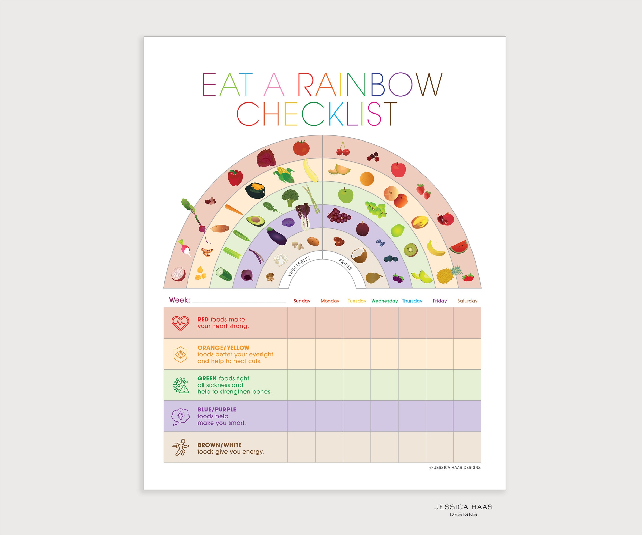 Eat A Rainbow Checklist Poster Kids Nutrition Educational - Etsy Australia
