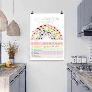 Eat A Rainbow Checklist Poster - Kids Nutrition, Educational Food Chart ...