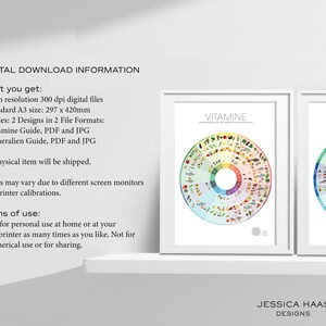 Vitamine & Mineralien Chart Set - German A3 PRINTABLE Digital Downloads ...