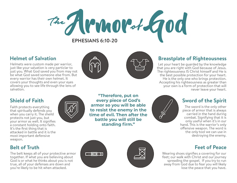 The Armor of God Printable - Etsy