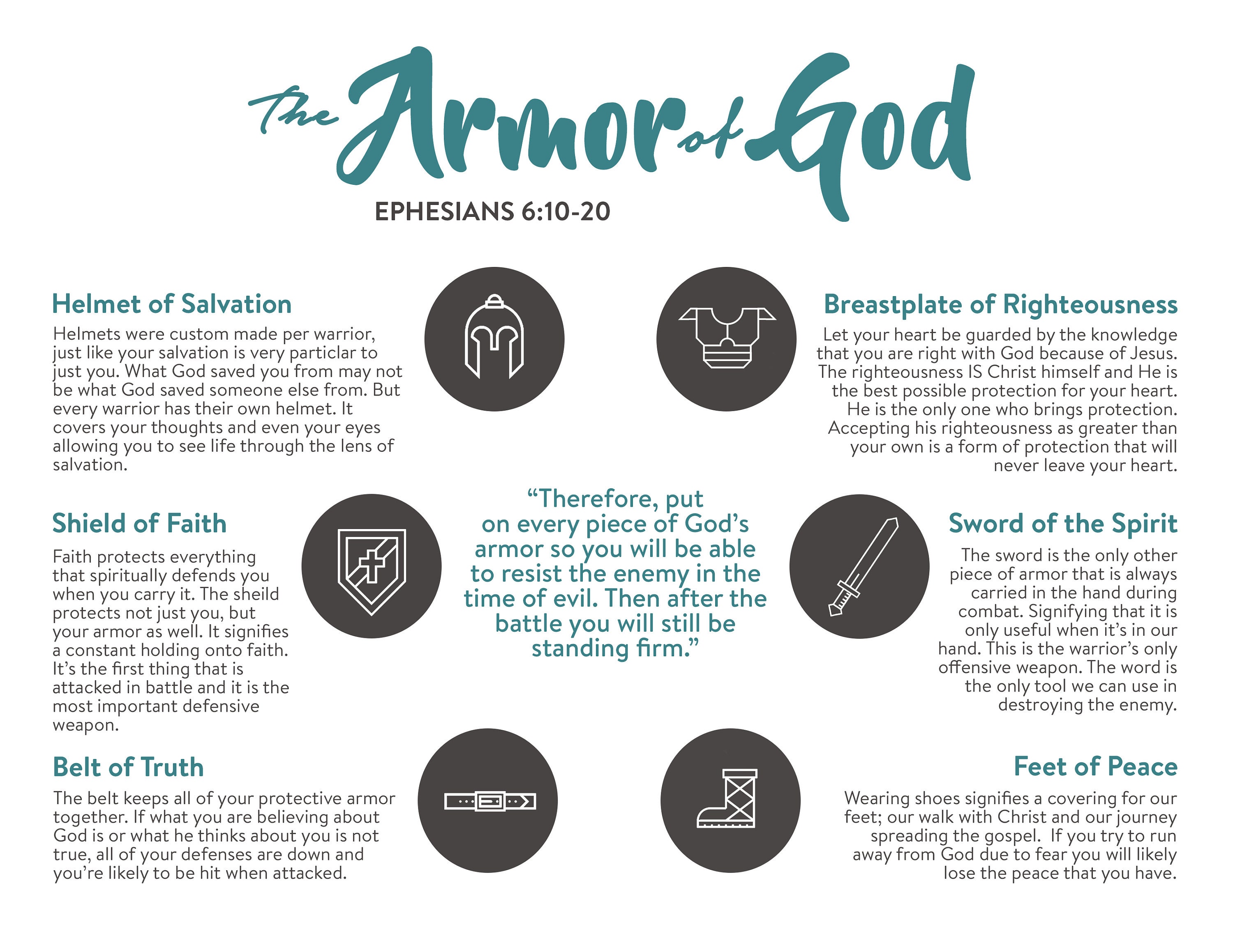 The Armor of God Printable - Etsy