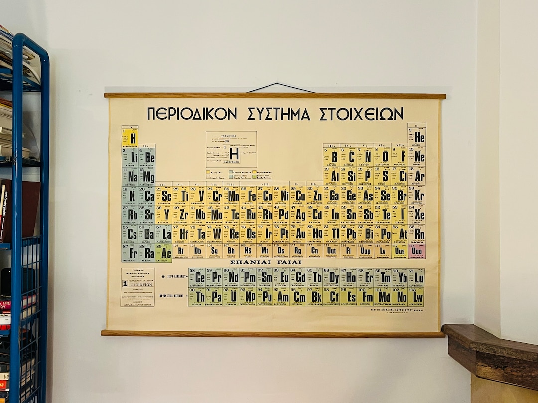 Large Vintage 1970s Mint Condition Mendeleev Chart Periodic Table of ...
