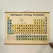 Large Vintage 1970s Mint Condition Mendeleev Chart Periodic Table of ...