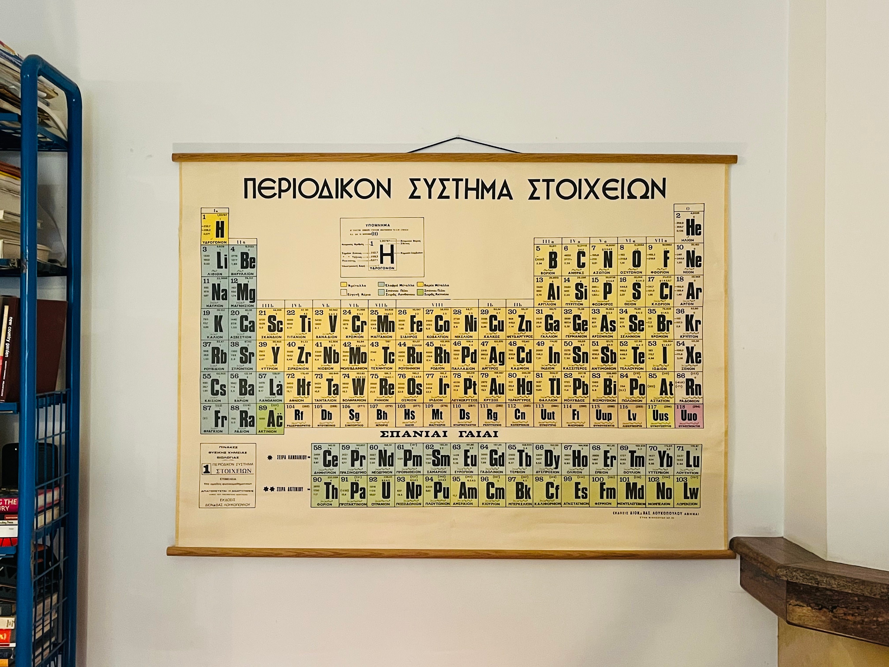 Large Vintage 1970s Mint Condition Mendeleev Chart Periodic - Etsy Hong ...
