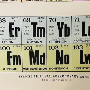 Large Vintage 1970s Mint Condition Mendeleev Chart Periodic Table of ...