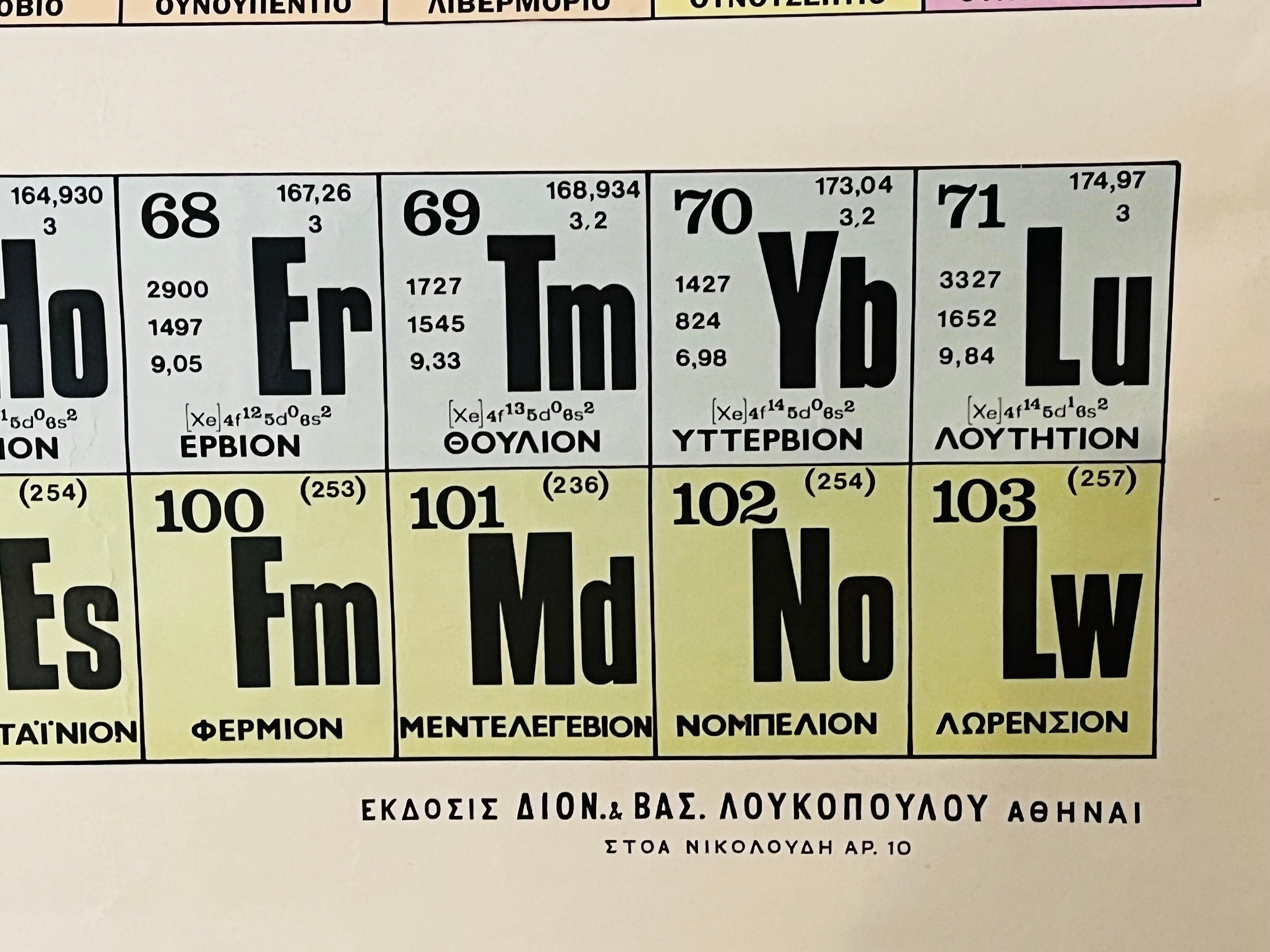 Large Vintage 1970s Mint Condition Mendeleev Chart Periodic Table of ...