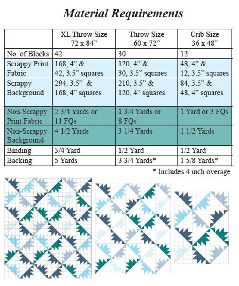 Windblown Quilt Pattern - PDF Download - Modern Kansas Troubles Quilt ...