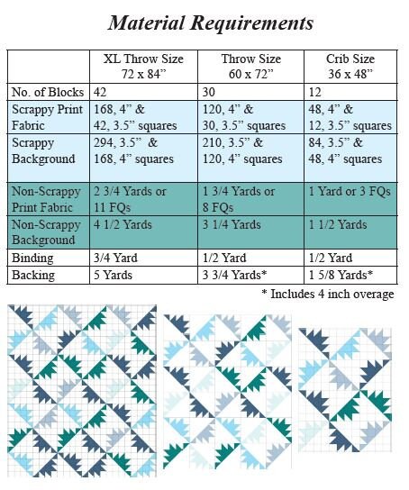 Windblown Quilt Pattern PDF Download Modern Kansas Troubles Quilt ...