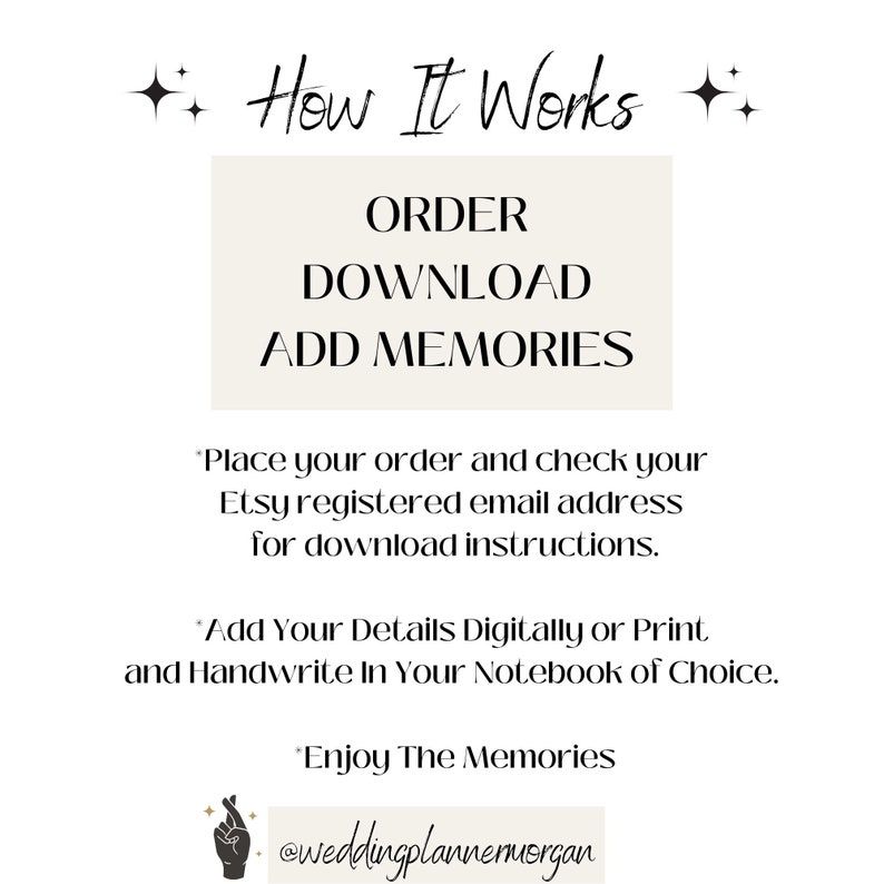 Wedding Menu Tasting Rating Sheet - Etsy