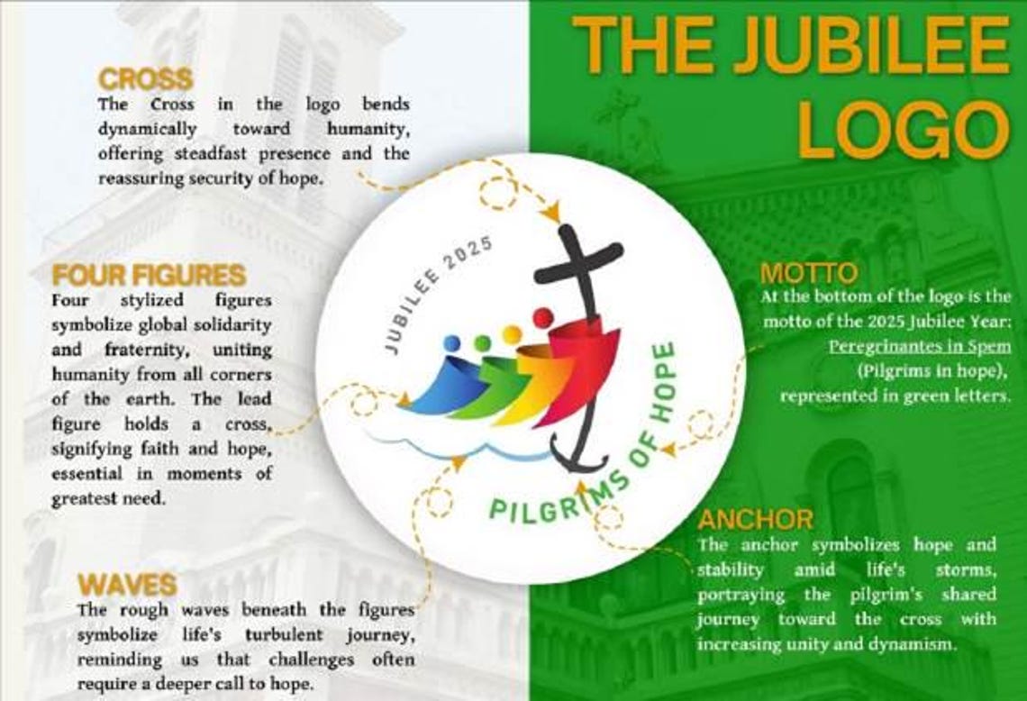 Pilgrims of Hope Year of Jubilee 2025 - Etsy
