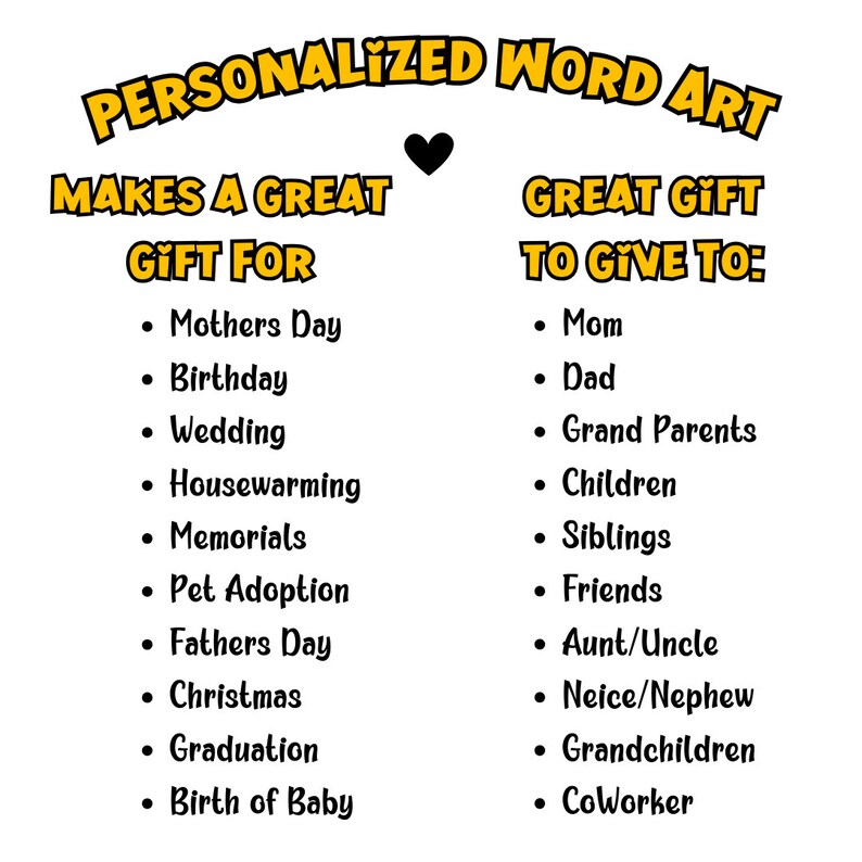 Wordart Print Custom-personalized-gift-for Mothersday Gift From ...