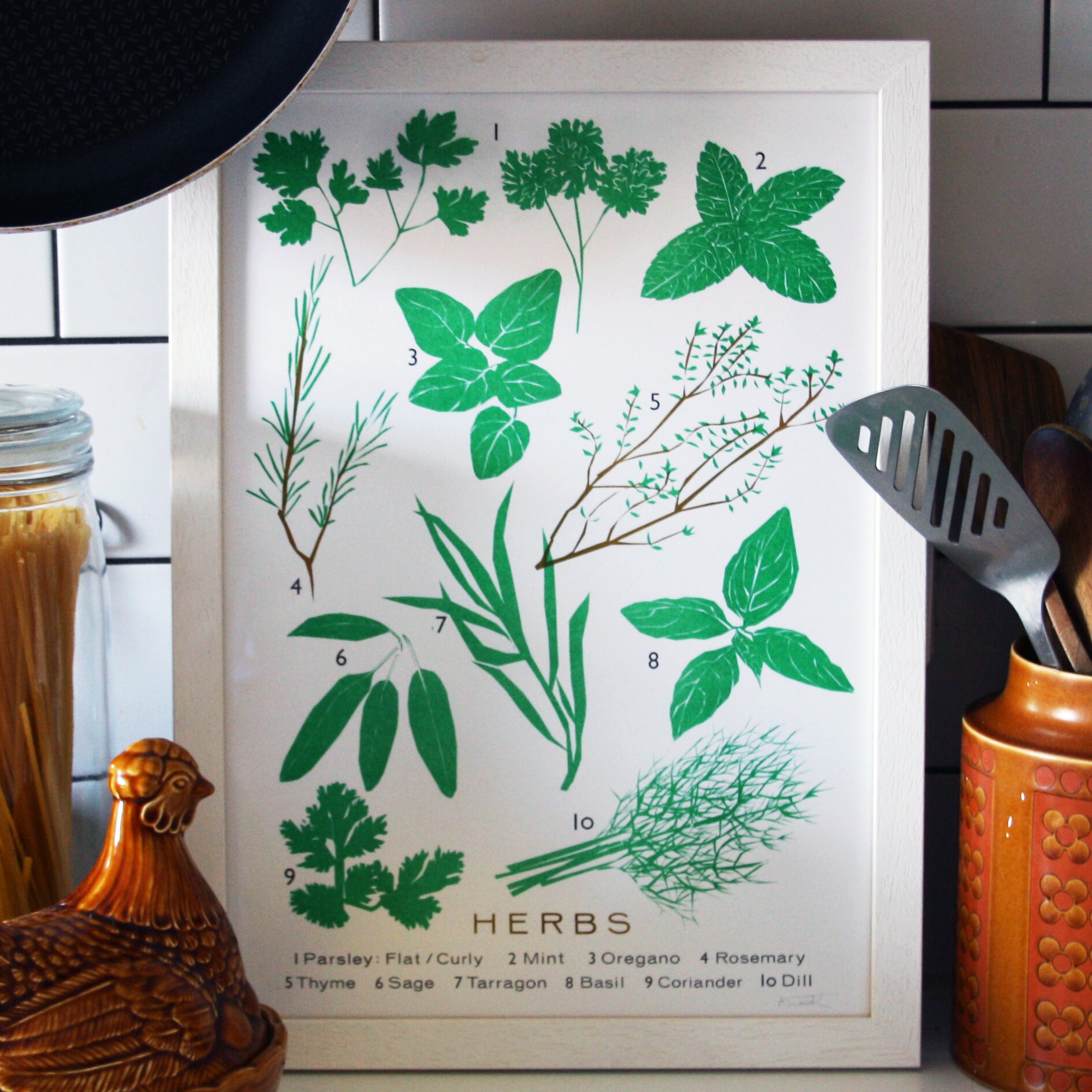 Herb Identifier Herb Chart Riso Print Foodie Gift | Etsy